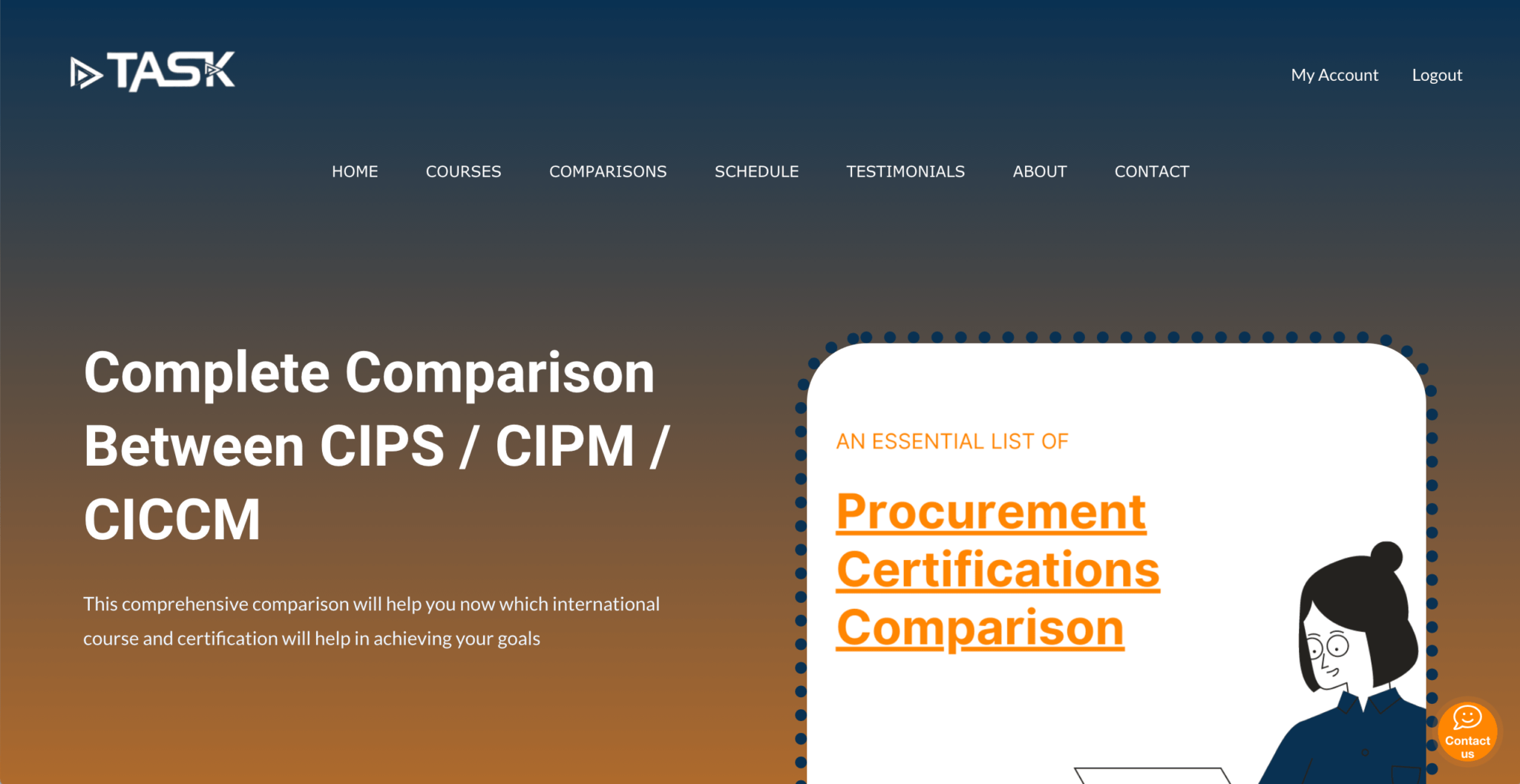 Comparison between CIPS / CIPM – TASK
